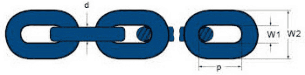 G80 Lifting Chain vs G100 Lifting Chain: How to Choose the Right One ...