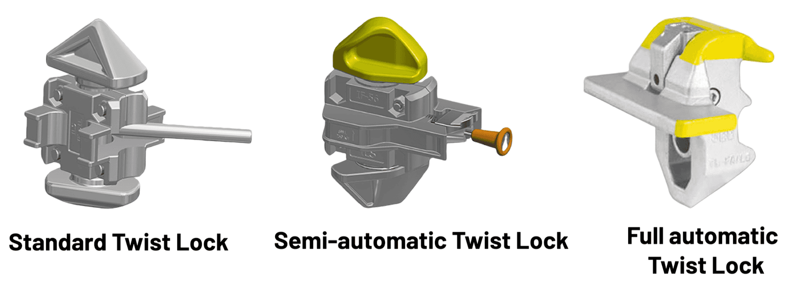 Complete Guide to Container Twist Locks: Types, Features, and How to ...